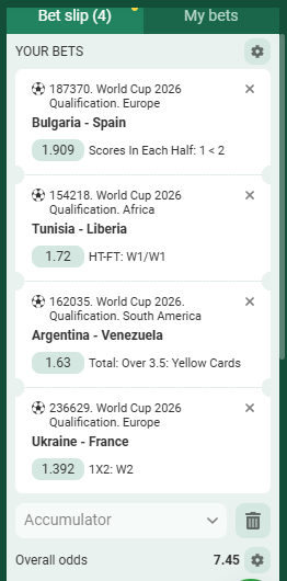 Sure Multibet Tips for free - Football Multibet predictions