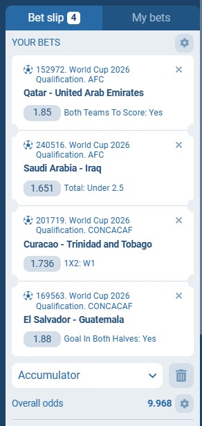 Sure Multibet Tips for free - Football Multibet predictions